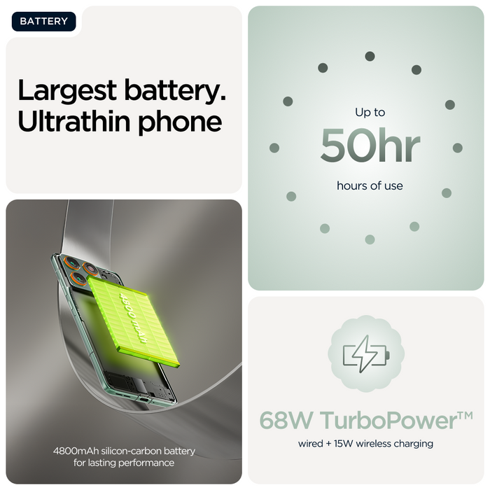 MOTOROLA EDGE70 - PANTONE LILY PAD – Mauritelmu