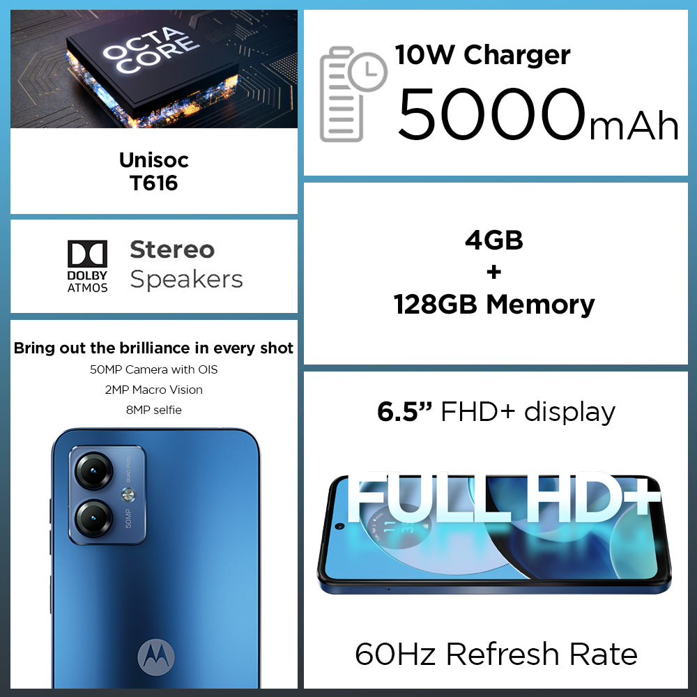 MAURITEL - MOTOROLA MAURITIUS – Mauritelmu