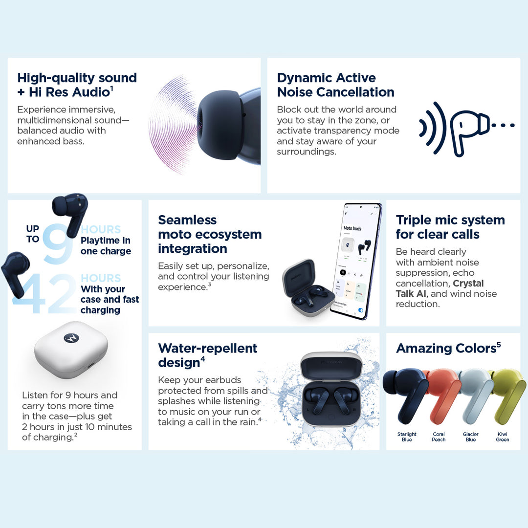 MOTOROLA MAURITIUS - MAURITEL – Mauritelmu